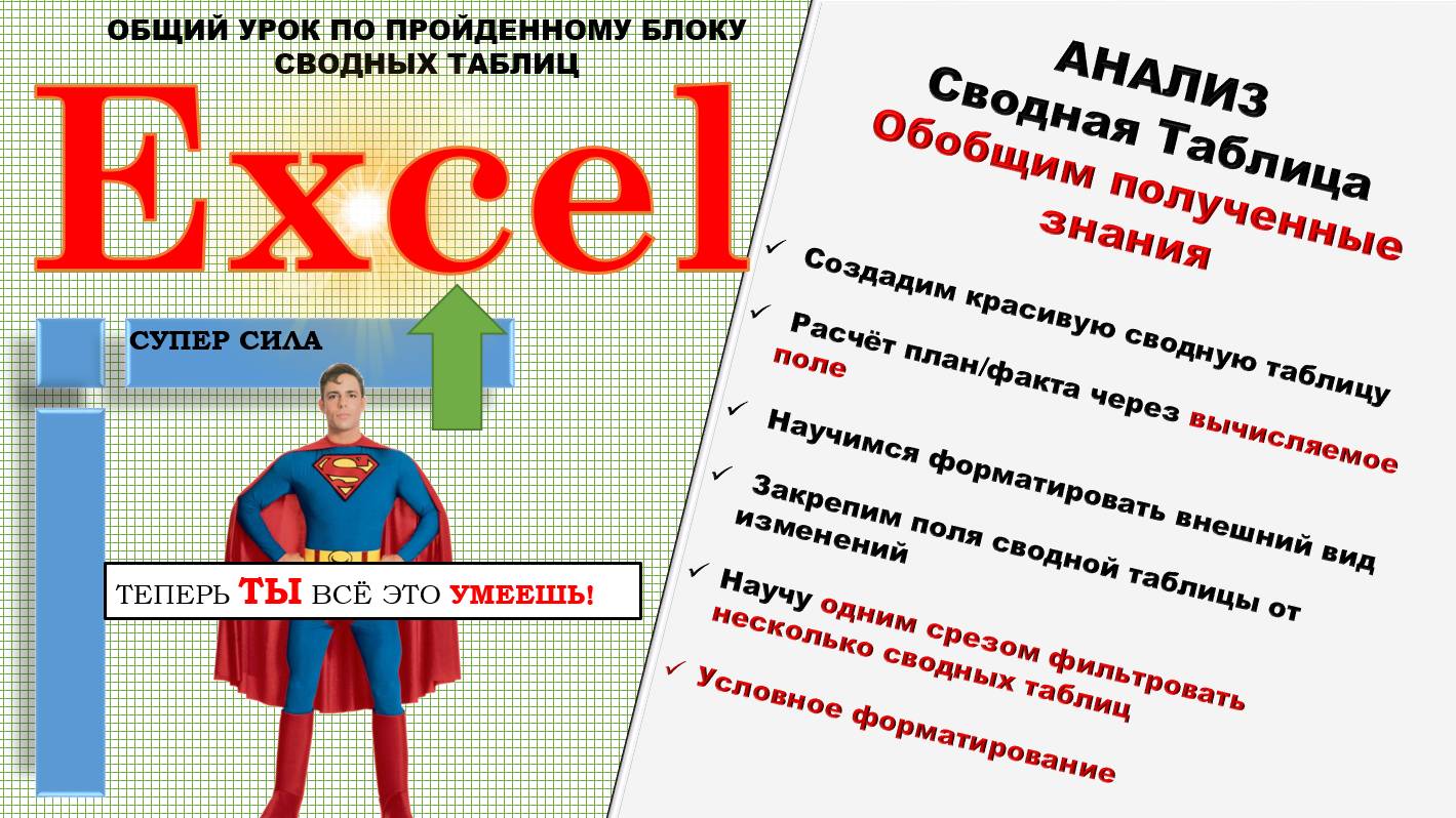 Создаём красивую и функциональную сводную таблицу