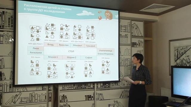 Применение соционического анализа.