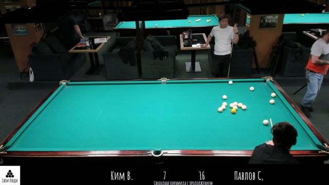 Ким В. Павлов С.