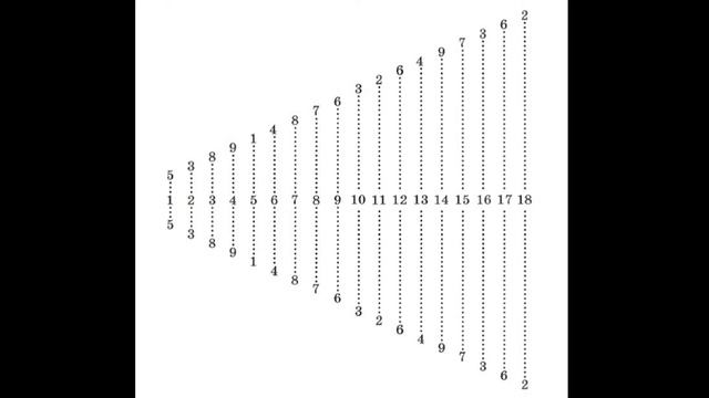 11 урок Скорочтение