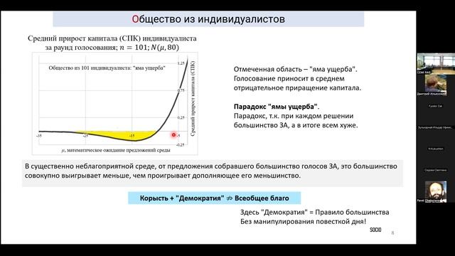 Семинар Математическая экономика 11 марта 2025 года, доклад П.Ю. Чеботарева (Технион)