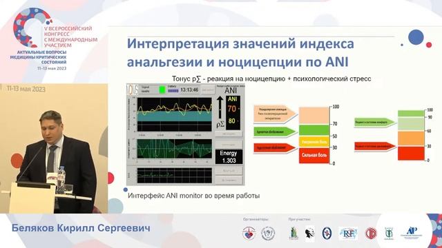 Мониторинг анестезии при коррекции ритма сердца Беляков КС  СПб 2023