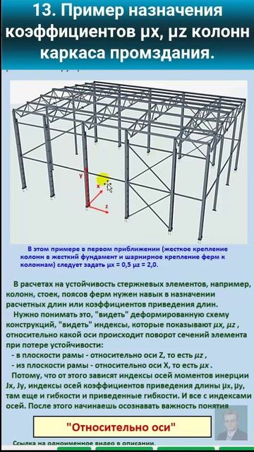 13. Пример назначения коэффициентов µх, µz колонн каркаса промздания.