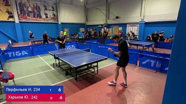 Перфильев И.(234) VS Харьков Ю. (242). "Уральская восьмерка" г.Екатеринбург