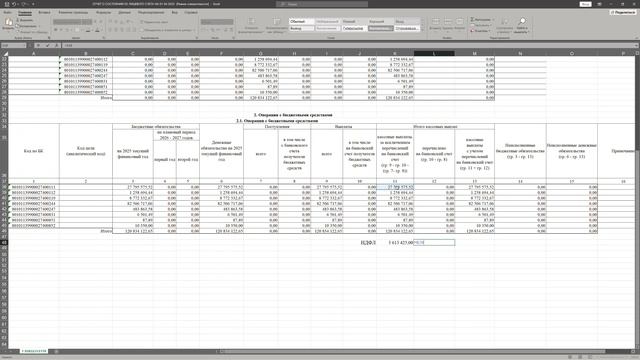 Как сдать квартальную отчетность казённому учреждению если нет учёта в 1С