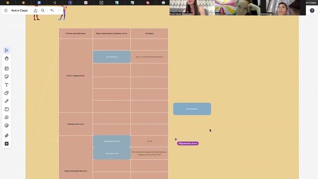 Право в системе социальных норм (часть 2)