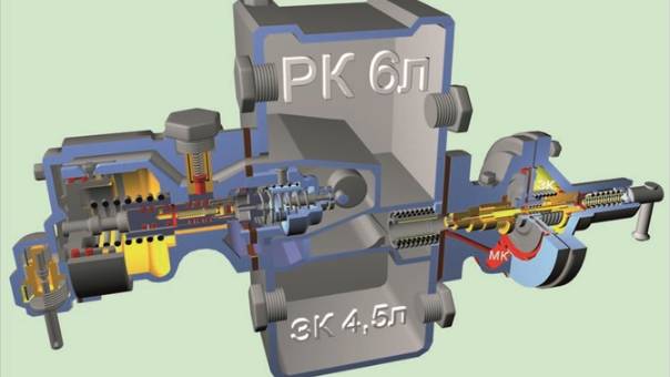 Автотормоза. Вопросы и ответы часть 2.2022 г.