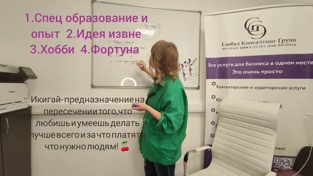 Блог с точки зрения бизнеса: Создай свой бизнес. Шаг 1- поиск успешной бизнес идеи!