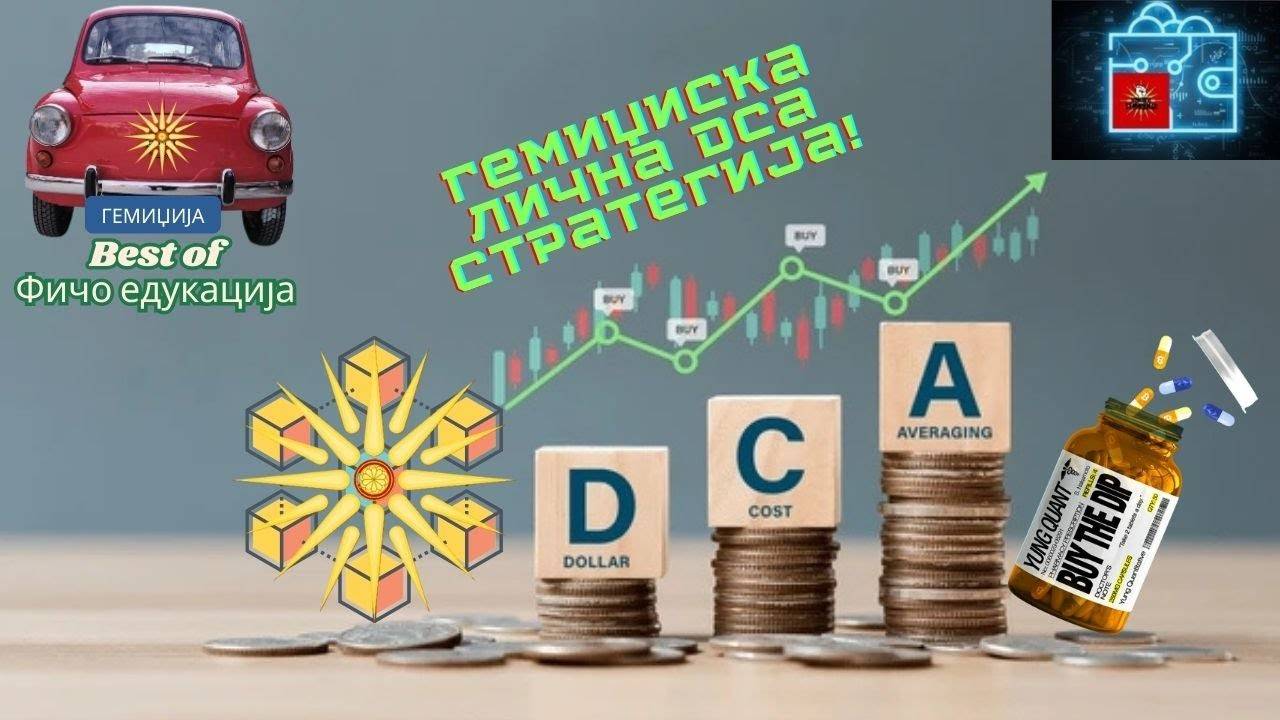 Напреден курс 130. Специјално Неделно видео - Стратешки DCA: Гемиџиска стратегија 12.01.2025