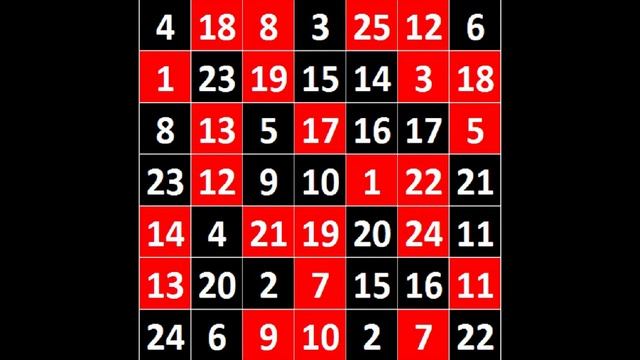 17 урок Скорочтение