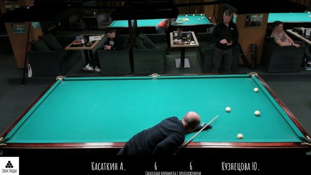 Касаткин А. Кузнецова Ю.