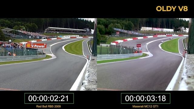 F1 VS GT - Сравнение скорости с таймером (F1 V8 C6-R MC12)