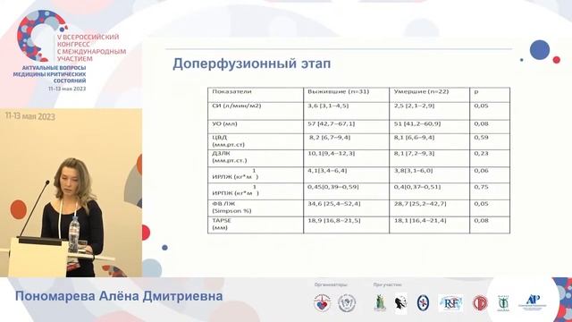 Мезентериальная ишемия после кардиохирургии Пономарева АД  СПб 2023