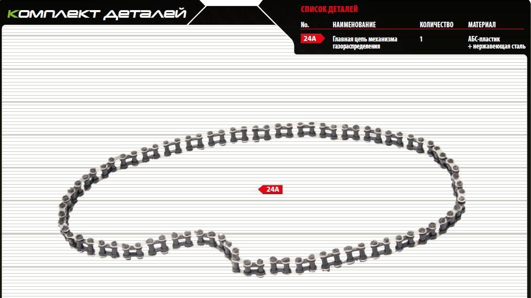 Сборка двигателя Nissan VR38DETT №24