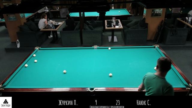 Журкин П, Наюк С,