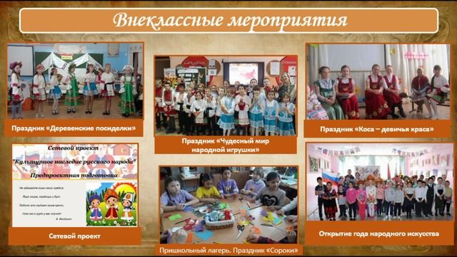 Без прошлого нет будущего: воспитываем патриотов