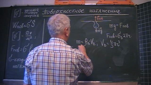 Размер капли воды