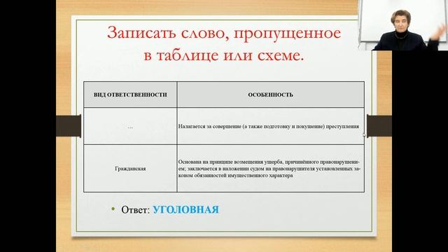 Консультация для абитуриентов по обществознанию