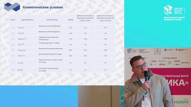 Доклад «Особенности проектирования воздушных линий электропередачи в условиях Крайнего Севера»