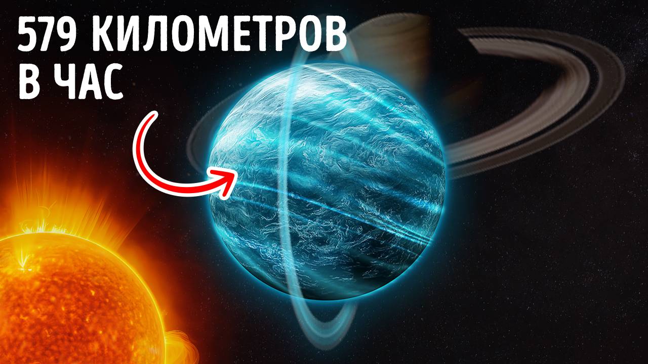 Почему Уран катится по орбите вместо того, чтобы вращаться, как обычные планеты