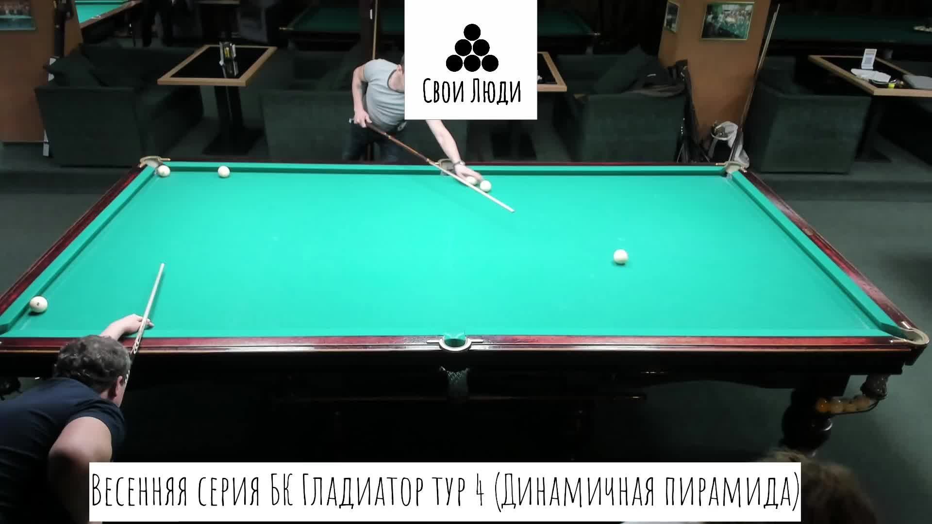 Весенняя серия БК Гладиатор тур 4 (Динамичная пирамида)