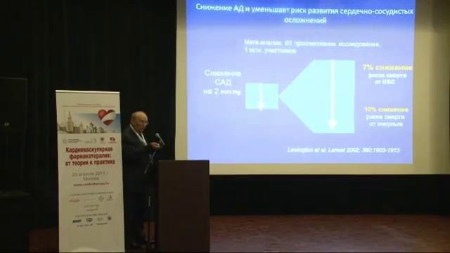 Кардиоваскулярная фармакотерапия. От теории к практике 25 апреля 2015 Часть 5