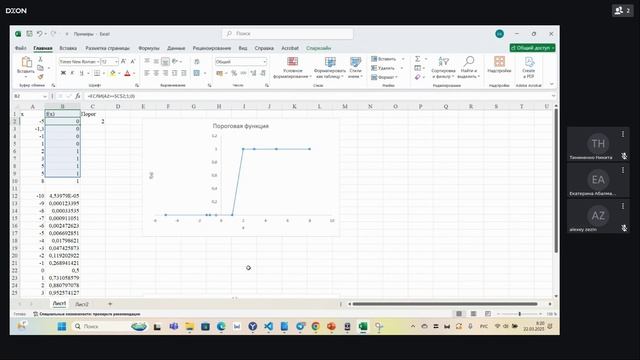 "Нейросетевые технологии в анализе данных" Практика №1 (22.03.2025)