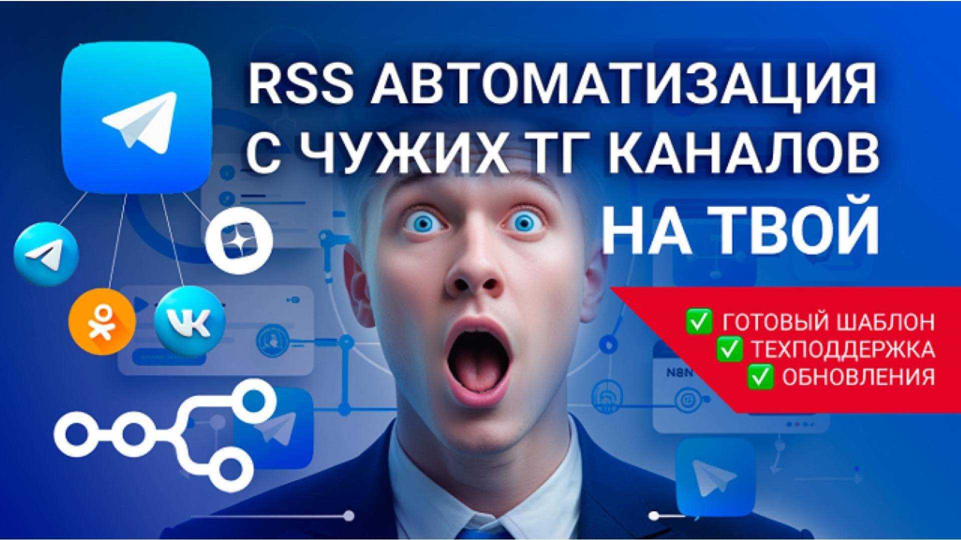 ШАБЛОНА RSS АВТОПОСТИНГА В TELEGRAM НА N8N | ОБНОВЛЕНИЕ