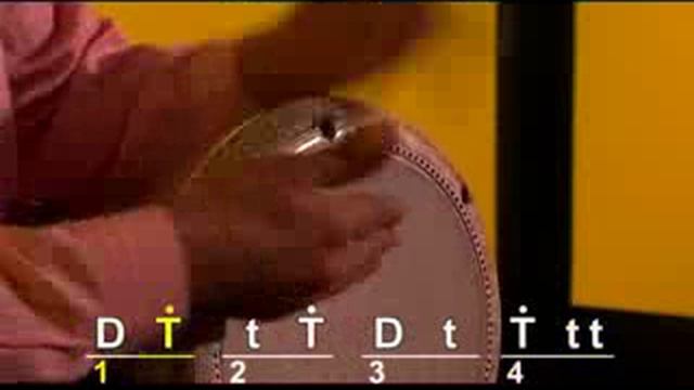 Rhythms of Oriental Dance with Nesma & Khasmis(1)  _#NelyaAkim   Восточные танц