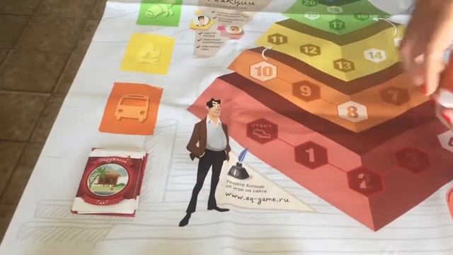 ICBT Учебное видео 2 из 7. Авторская игра "Эмоциональный интеллект", большая коробка