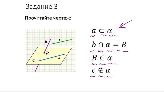 Аксиомы стереометрии