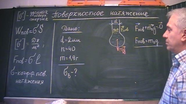 Коэффициент поверхностного натяжения