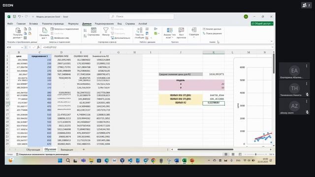 "Нейросетевые технологии в анализе данных" Практика №2 (22.03.2025)