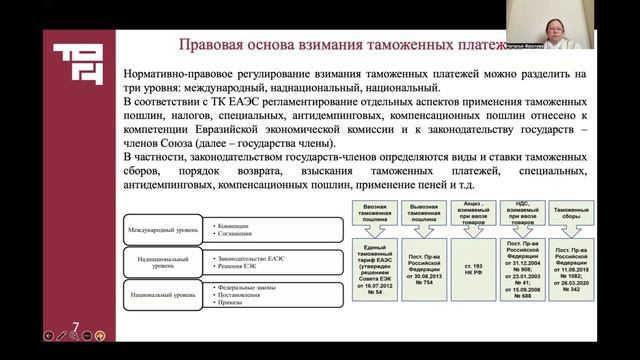 Сущность, понятие таможенных платежей | Лектор - Фролова Наталья Сергеевна