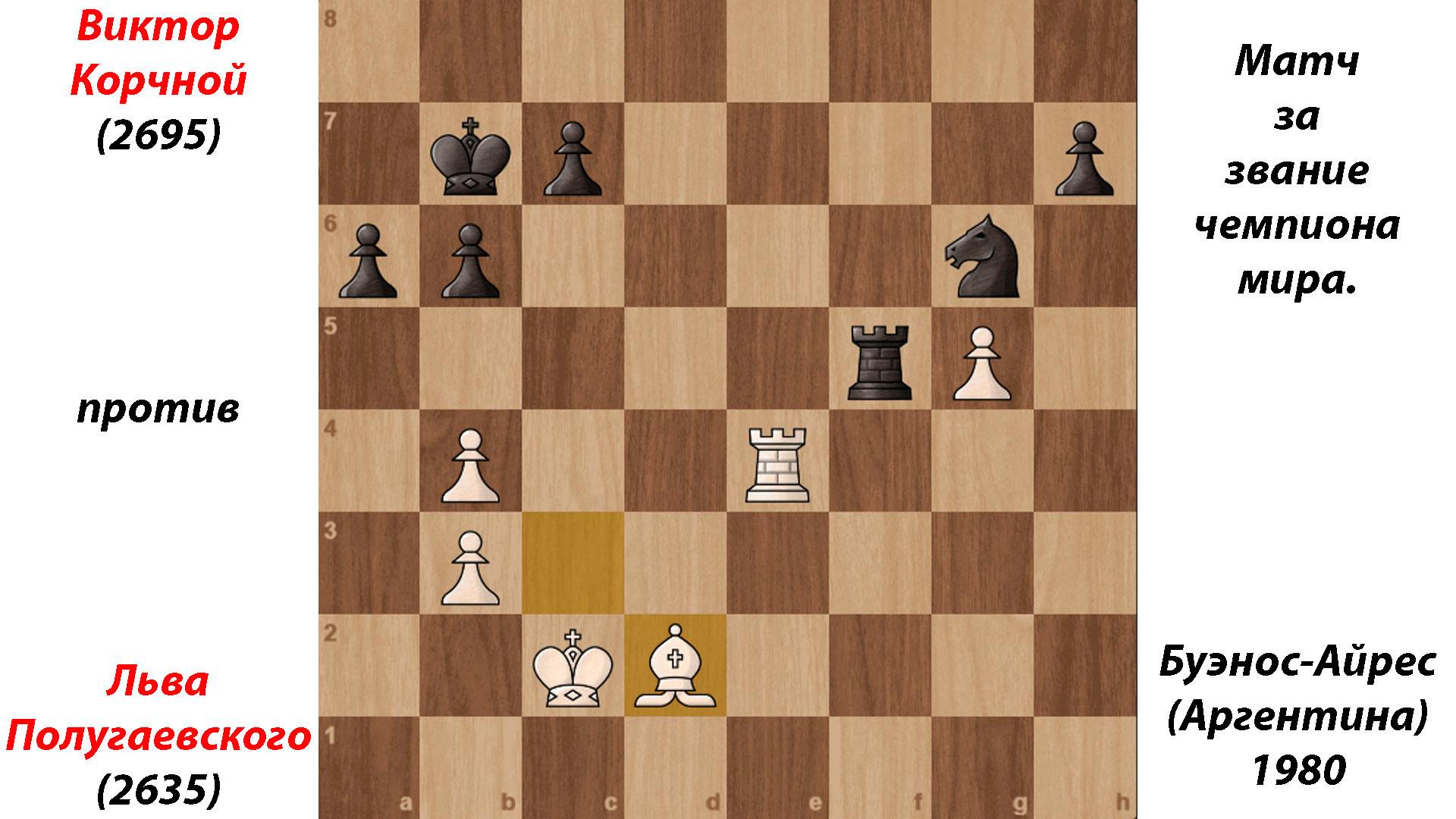 Виктор Корчной против Льва Полугаевского. Матч за звание чемпиона мира. Буэнос-Айрес(Аргентина)1980