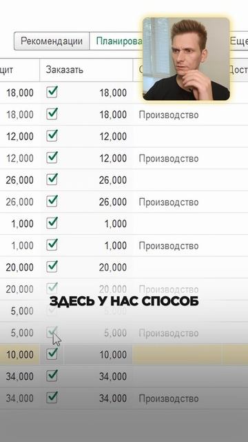 Как 1С УНФ помогает закупать нужные материалы для производства? 🤔  #бизнес #kvadrat2com