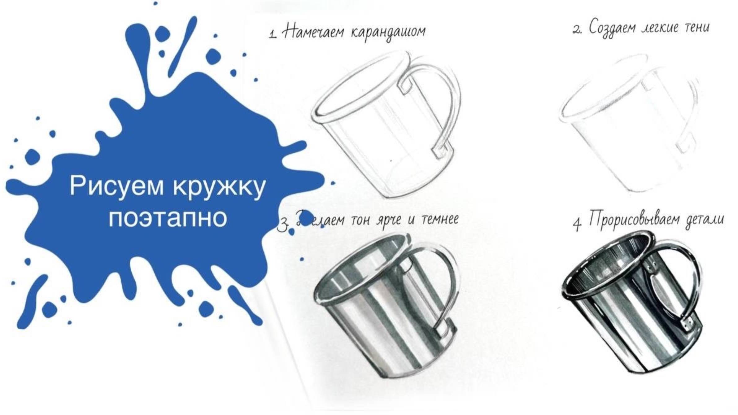 Рисуем Металлическую Кружку Маркерами!  Поэтапный урок для начинающих.