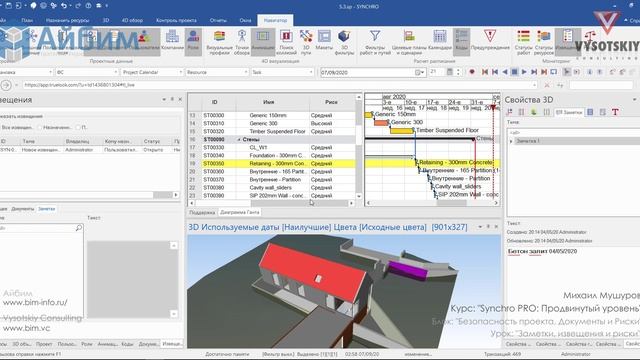 [Курс «SYNCHRO Pro»] Заметки, извещения и риски
