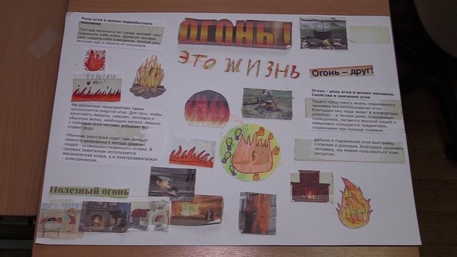 Формирование функциональной грамотности школьников посредством вовлечения в творческую деятельность