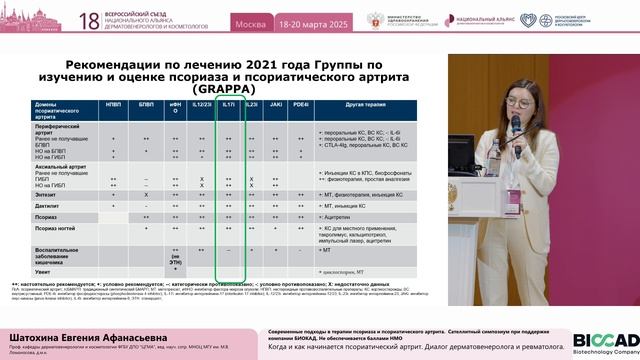 Тарновский 18 марта 2025 часть 1
