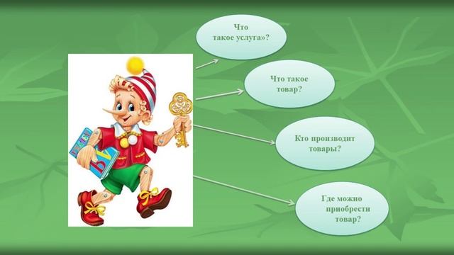 Авторская программа интеллектуального направления «Первые шаги к бизнесу»