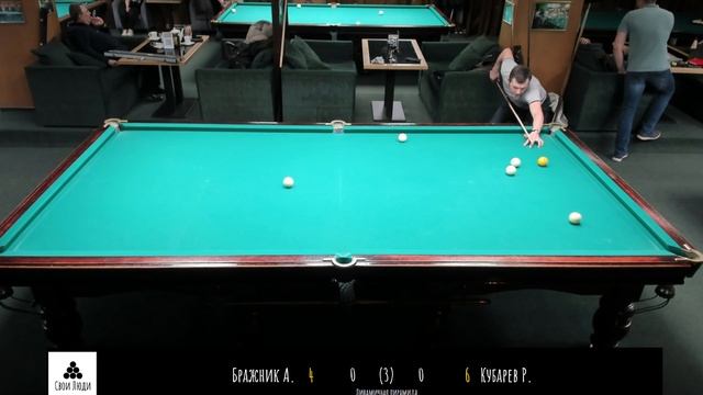 Бражник А. Кубарев Р.