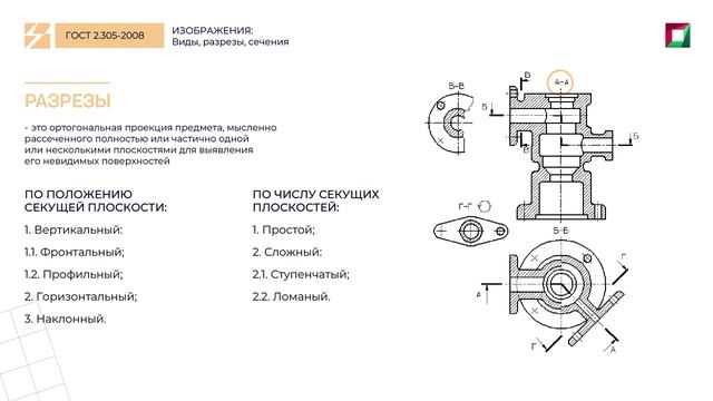Теория-Изображения