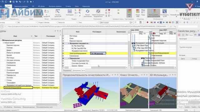 [Курс «SYNCHRO Pro»] Отображение по коду компании