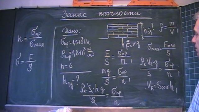 Максимальная высота здания