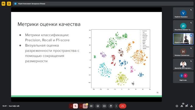 27.03.2025 Никита Шварц. Семинар ИНТЕЛЛЕКТУАЛЬНЫЕ СИСТЕМЫ и СИСТЕМНОЕ ПРОГРАММИРОВАНИЕ
