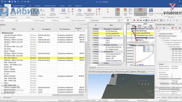 [Курс «SYNCHRO Pro»] Стоимость ресурса