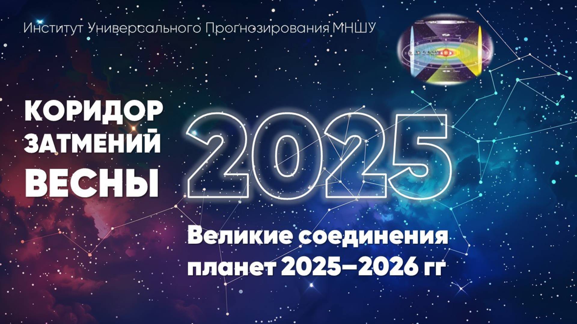 Коридор затмений весны 2025.
"Великие соединения планет 2025 - 2026 гг"