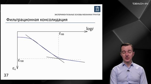 Мирный А.Ю. - Механика грунтов - 9. Экспериментальные основы механики грунтов. Поровая жидкость