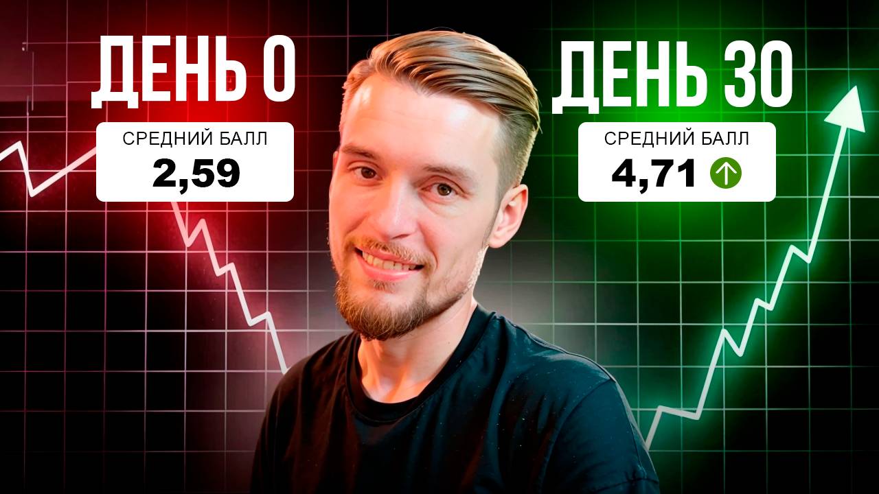 Оказывается, Математика = Легко… но только если знаешь ЭТО